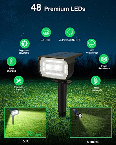 LOTMOS Solar Spot Lights Outdoor, [10 Pack/72 LED/3 Modes] 2-in-1 Solar Landscape Spotlights, Auto On/Off IP67 Waterproof Solar Powered Wall Lights for Front Door, Backyard, Garage, Deck(Cool White)