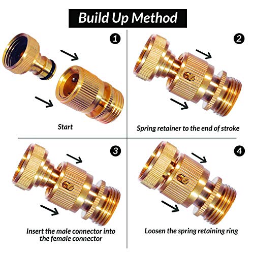 DIRECT MFG Garden Hose Quick Connect - Solid Brass, No Leakage, No Rusting, No Breakage - Easy, Quick Disconnect Water Hose Fittings for Garden Hose Connector - 3/4 Inch GHT (2 Sets)