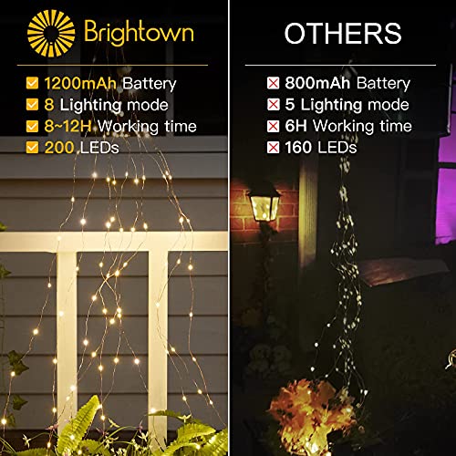 Solar Lights Outdoor Garden, 200 LED 10 Strand Watering Can Light, Waterproof Solar Waterfall Lights with 8 Lighting Modes for Patio Yards Pathway Tree Vines Lawn Holiday Party Decor