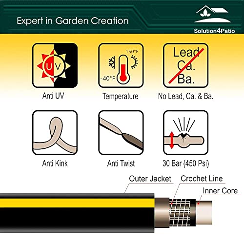 Solution4Patio 3/4 in. x 10 ft. Short Garden Hose, No Leaking, Black Lead-in Hose Male/Female Solid Brass Fittings for Water Softener, Dehumidifier, Vehicle Water Filter, 12 Years Warranty