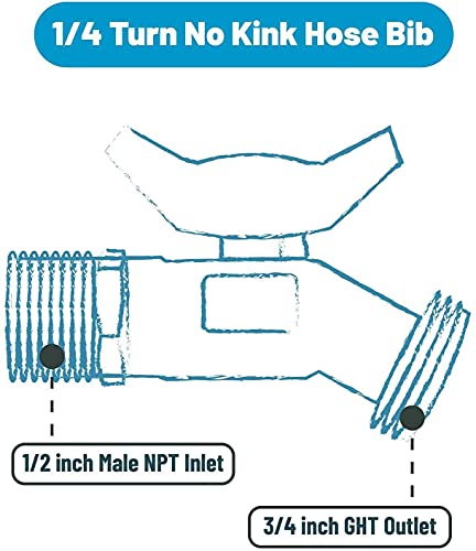ColumPRO 275 330 Gallon IBC Tote Tank Adapter 2.44" Fine Thread+ Lead-Free Water Shut-Off Valve Faucet (Adapter2.44" Fine Thread Tote Valve )