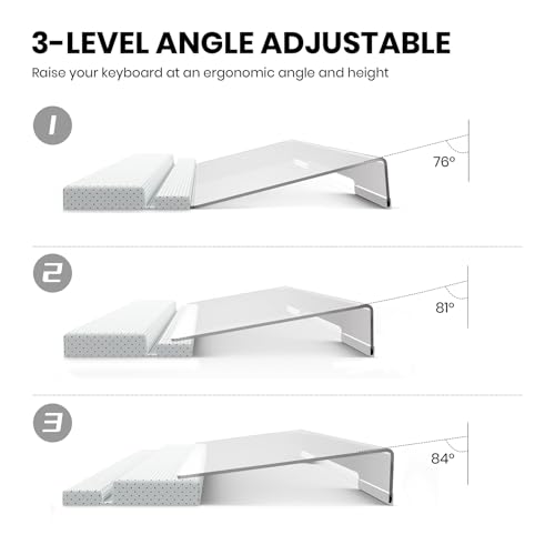 3 in 1 Keyboard Stand w/Wrist Rest and Storage Tray - Klearlook [Ultra Comfortable] PU Leather Wrist Pad & Acrylic Keyboard Riser, 16.9x7.3 inch Tilt Adjustable Computer Keyboard Stand Holder-White