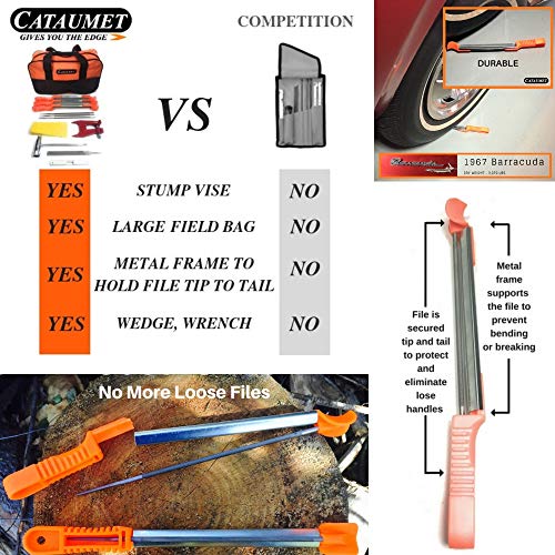 Cataumet Chainsaw Sharpener File Kit Includes 3 Round Files Sizes 5/32" 3/16" 7/32" with 3 Sharpening Guide Handles 1 Stump Vise 1 Felling Wedge 1 Flat File1 Depth Gauge 1 Wrench 1 Large Field Bag