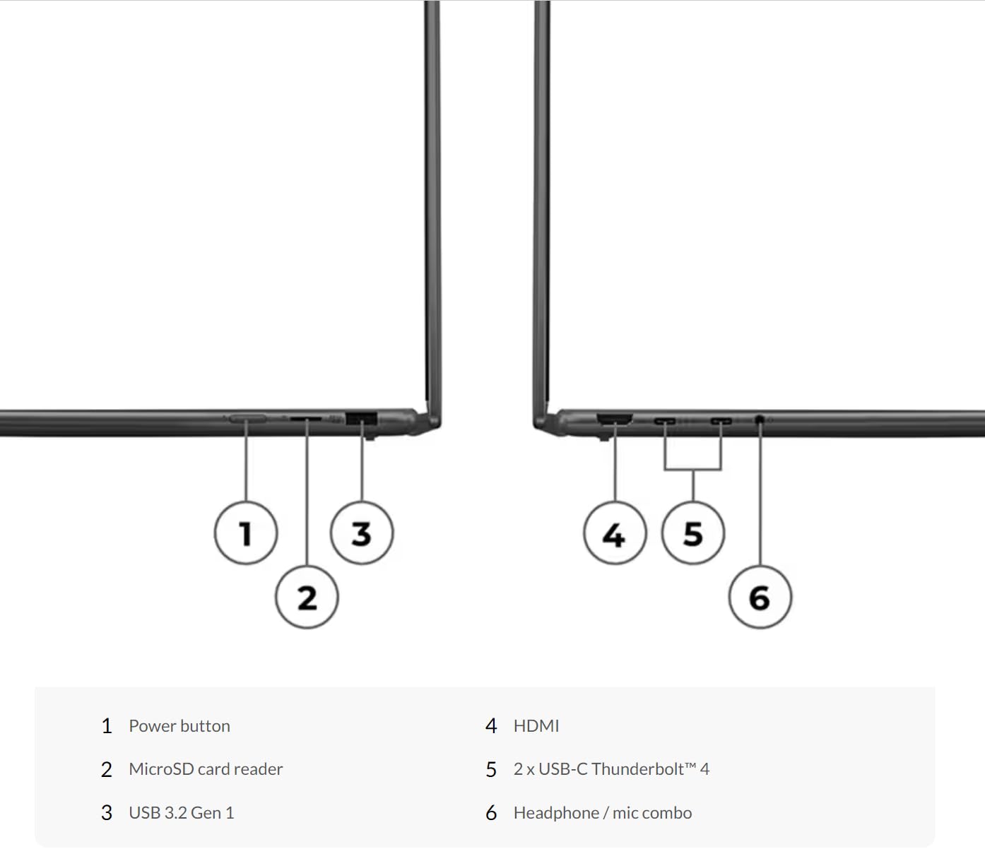 Lenovo Yoga 7i 14" 2.2K Touchscreen 16:10 2 in 1 0.69" Slim Laptop Intel Evo 10-Core i7-1355U 2 x Thunderbolt4 Wi-Fi 6 Long Battery Life - 12H Storm Grey Win11 W/Mouse Pad (16GB RAM | 512GB PCIe SSD)