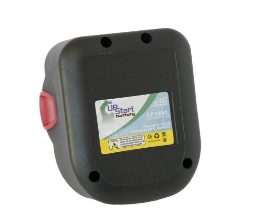 2-Pack Lincoln 14.4V Battery Replacement - Compatible with Lincoln PowerLuber Grease Guns Models # 1401, 1442, 1444, LNI-1401, LNI-1442, LNI-1444 (2100mAh, NICD)