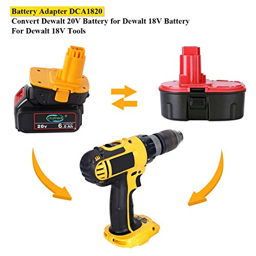 DSANKE DCA1820 Battery Adapter for Dewalt 18V to 20V Adapter, Convert Dewalt 20V Battery DCB205 DCB201 DCB609 for Dewalt 18V Battery DC9096 DC9098 DW9096 DW9099 with USB Port