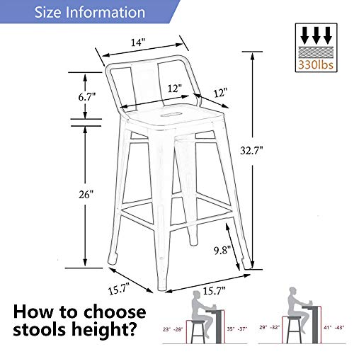 Alunaune 26" Metal Bar Stools Set of 4 Counter Height Barstools Industrial Counter Stool Kitchen Bar Chairs Indoor Outdoor-Low Back, Distressed Navy