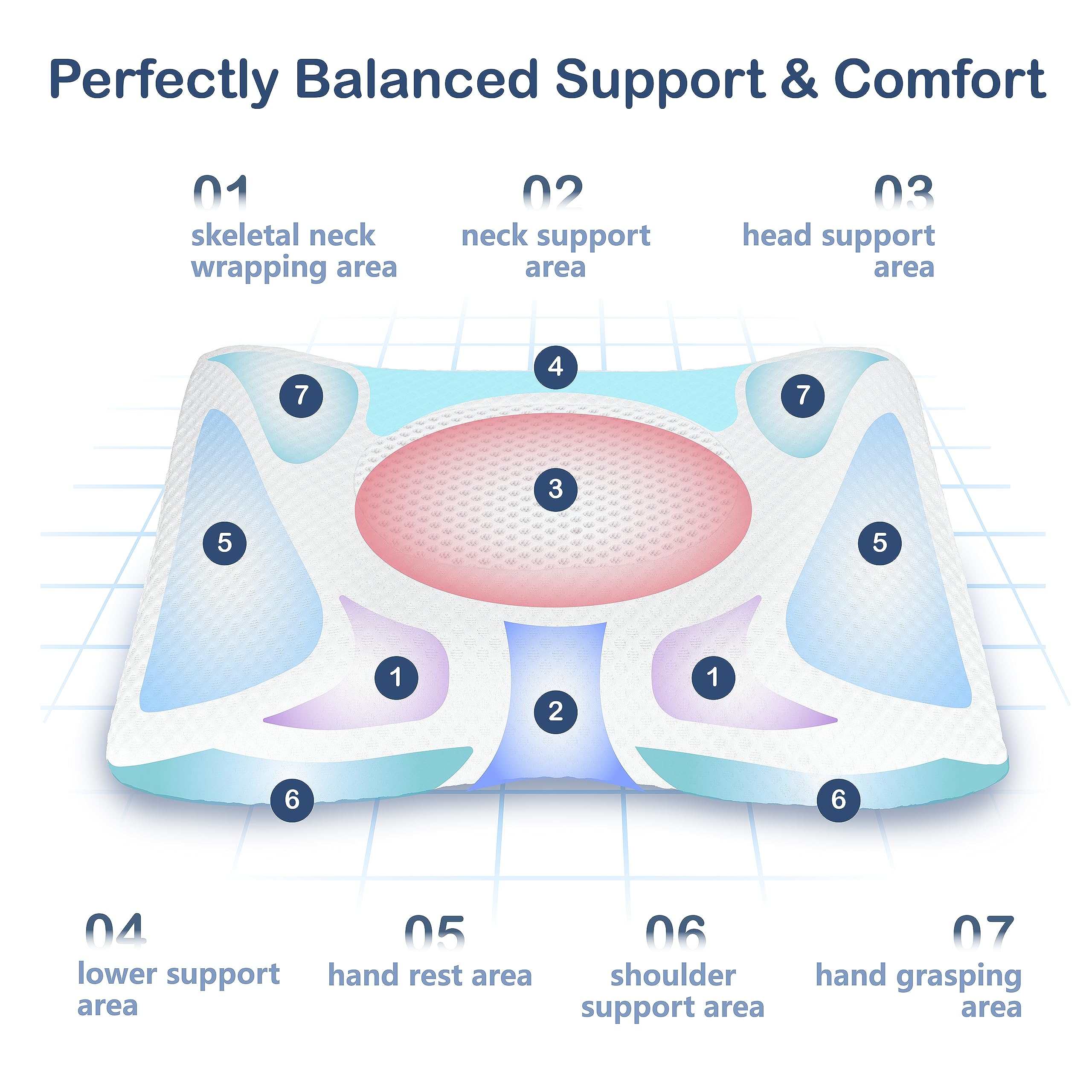 Loucima Cervical Neck Pillows for Pain Relief Sleeping, 2-Way Adjustable Orthopedic Pillow with Ergonomic Hollow Design for Spine Aligning, Memory Foam Contour Bed Pillow for Side Back Stomach Sleeper