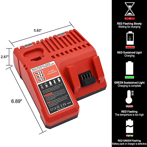 WORTHMAH 2 Pack 18V M18 Lithium Batteries Replacement for Milwaukee M18 Battery with 1 Battery Charger for Milwaukee M-12/M-18 Battery