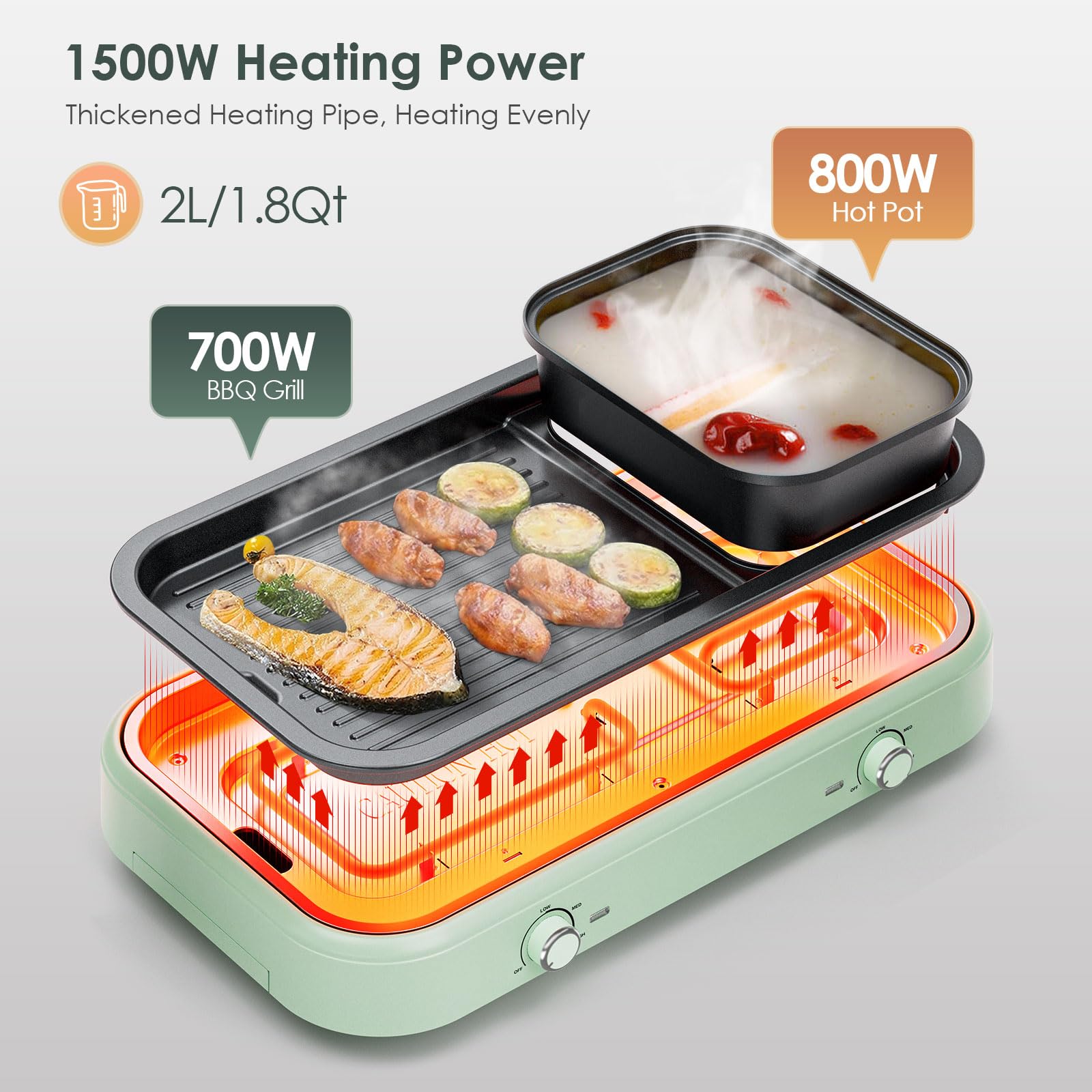 Electric Hot Pot with Grill, 2 In 1 Indoor Non-Stick Barbecue Shabu Hot Pot with Dual Temperature Control, Detachable Hot Pot and Baking Tray, Multi-function Smokeless Shabu Korean BBQ Grill