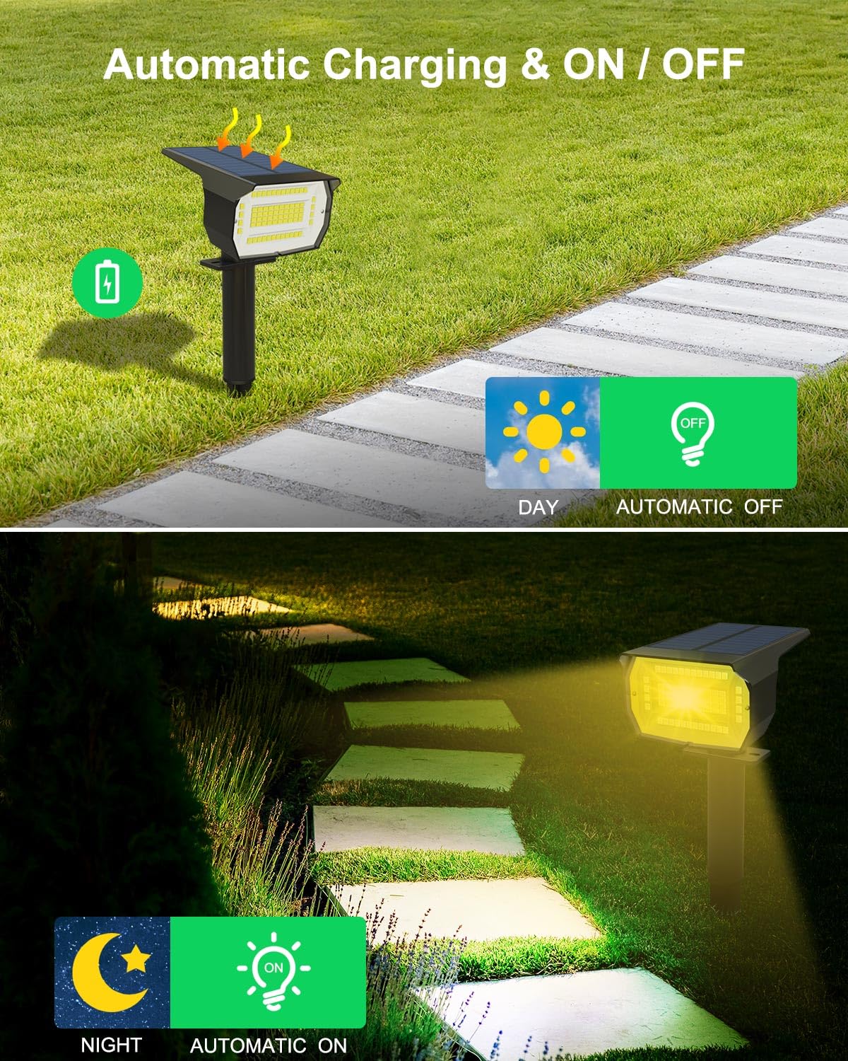 LOTMOS Solar Spot Lights Outdoor, [12 Pack/72 LED/3 Modes] 2-in-1 Landscape Spotlights, Auto On/Off IP67 Waterproof Solar Powered Wall Lights for Front Door, Backyard, Garage(Warm White)