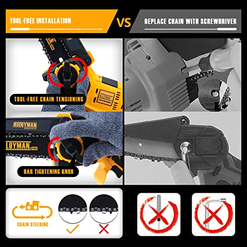 Mini Chainsaw 6-Inch Cordless, 26.2ft/s chain speed, 775 Powerful motor Mini chain saws, Tool Free Bar and Chain Adjustments, Handheld Small Chainsaw for Wood Cutting Tree Trimming