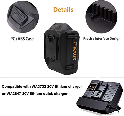 CEENR 2 Pack 4.0Ah WA3520 20v Replacement for Worx 20V Battery Lithium 20 Volt WA3525 WA3575 WA3578 Compatible with Worx Weed Eater, Leaf Blower Tools WG151s WG155s WG255s WG540s WG545s WG890 WG891
