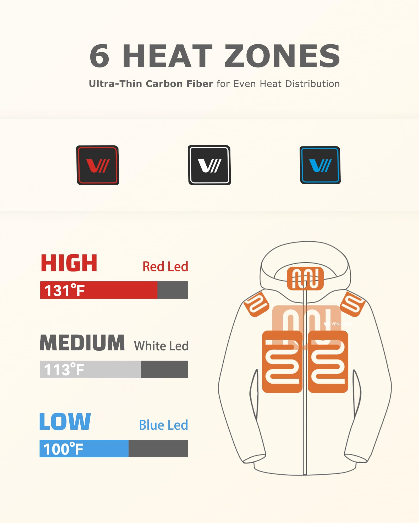 Venustas Unisex Heated Jacket with Battery, Heated Coat for Women and Men with Detachable Hood