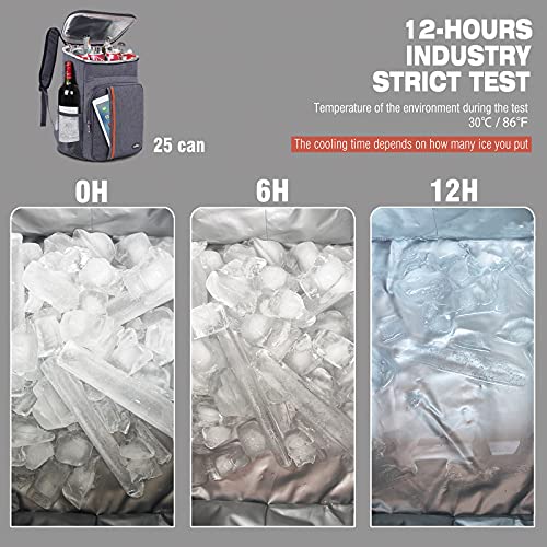 Cooler Backpack 25 Cans,Lunch Backpack,Leakproof Soft Cooler Bag to Beach Camping Hiking Picnic Work Lunch Travel for Men Women(Black)