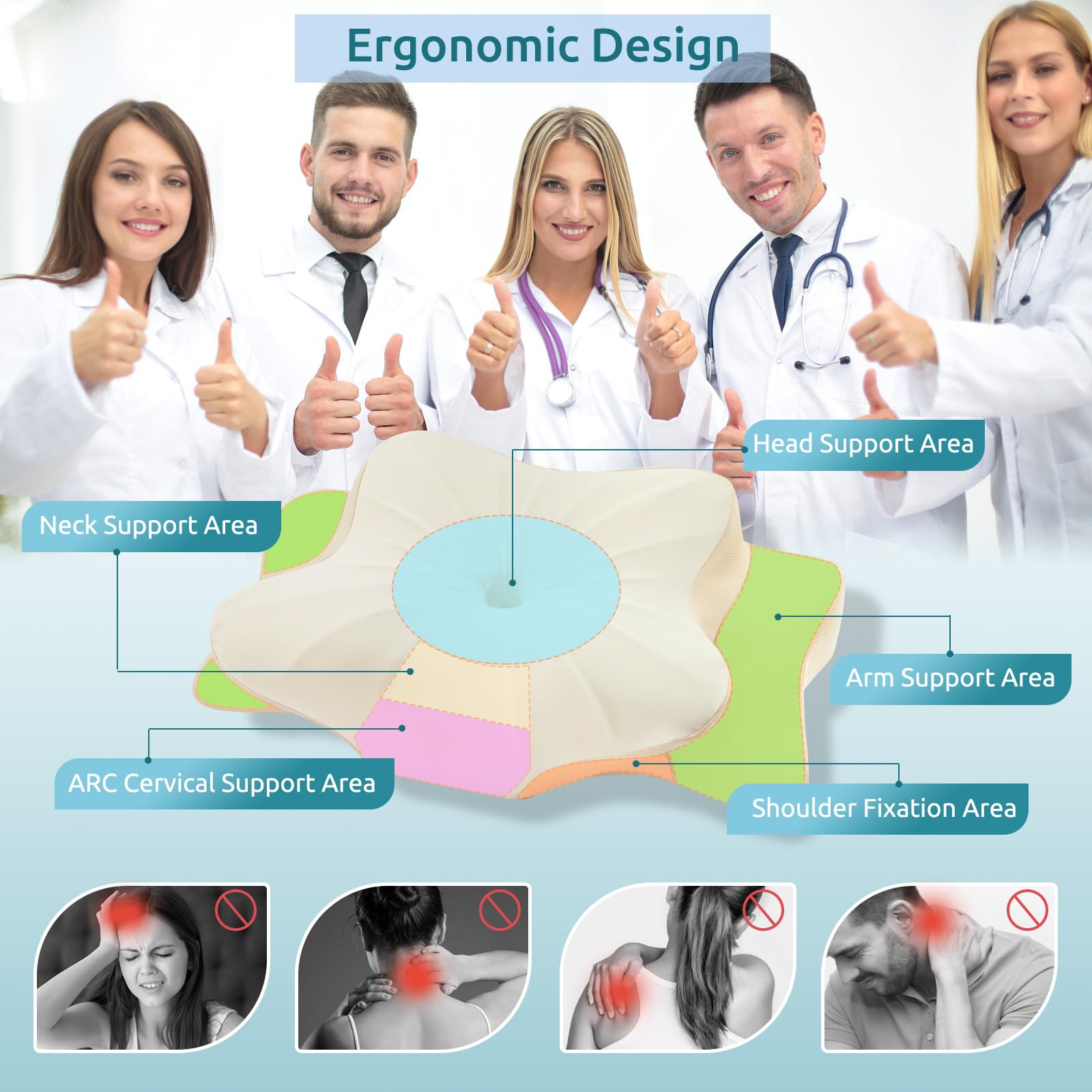 DONAMA Cervical Pillow for Neck and Shoulder,Contour Memory Foam Pillow,Ergonomic Neck Support Pillow for Side Back Stomach Sleepers with Pillowcase