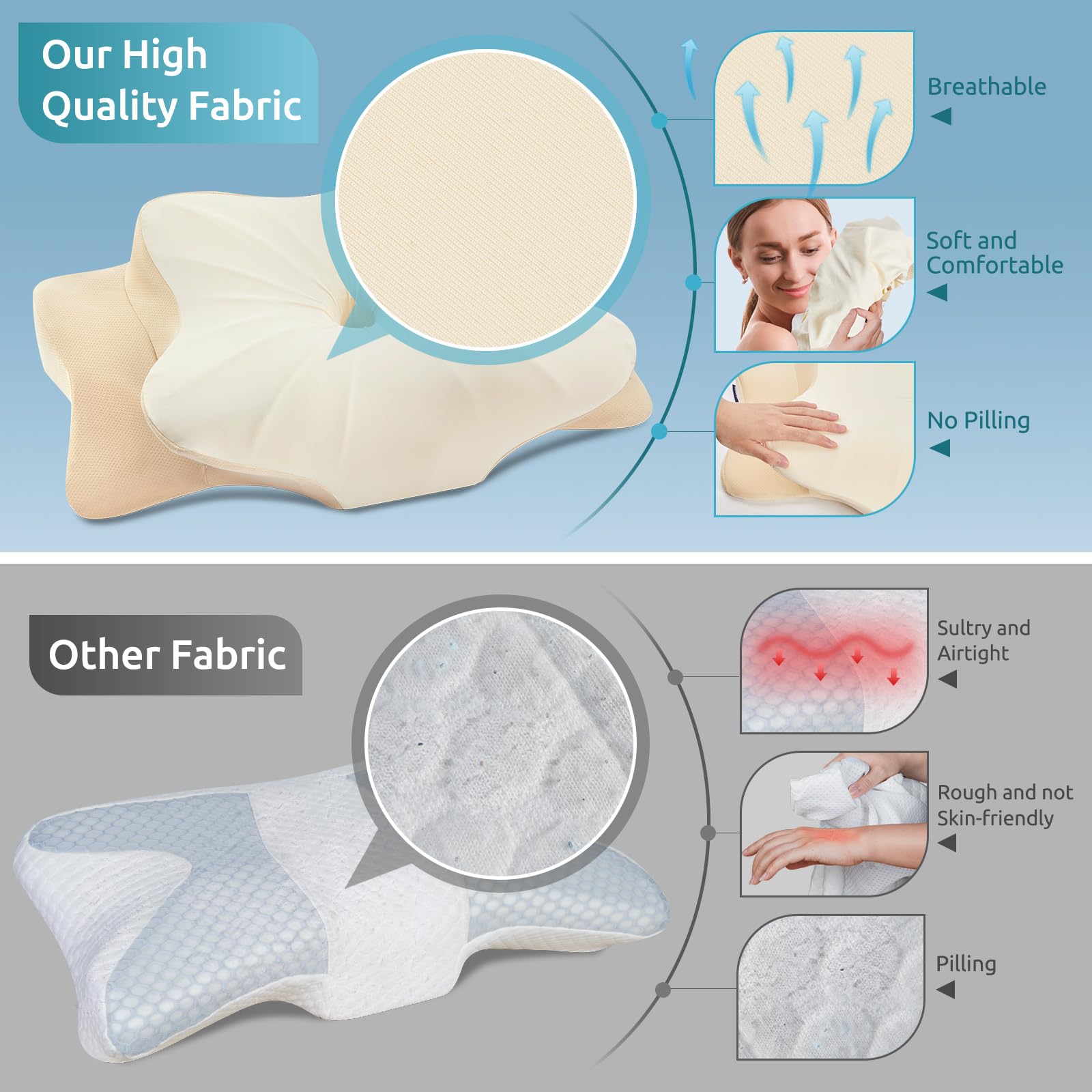 DONAMA Cervical Pillow for Neck and Shoulder,Contour Memory Foam Pillow,Ergonomic Neck Support Pillow for Side Back Stomach Sleepers with Pillowcase