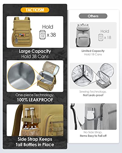 TACTICISM Backpack Cooler 38 Cans Tactical Lunch Backpack for Men Work - Molle Soft Cooler Backpack Insulated Waterproof Leak Proof - Camping Beach Kayaking Hiking Fishing Accessories - Brown