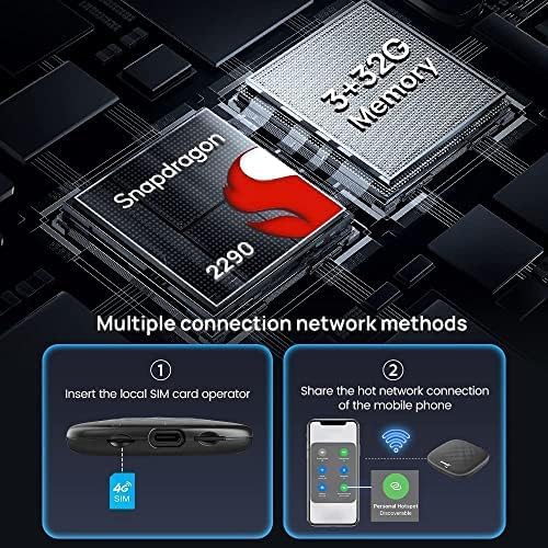 Magic Box 2.0 CarPlay Wireless Adapter