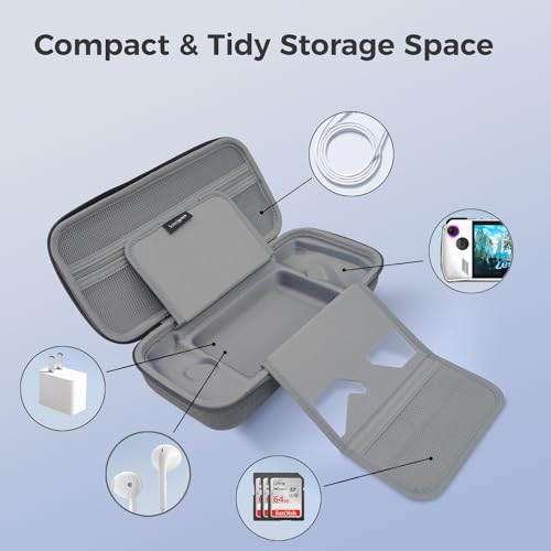 Sonicgrace for ASUS ROG Ally 2023 Case / ROG Ally X 2024 Case, Hard Handheld Protected Travelling Carrying Case, Shockproof Game Console Storage Bag Compatible with ASUS ROG Ally X Accessories