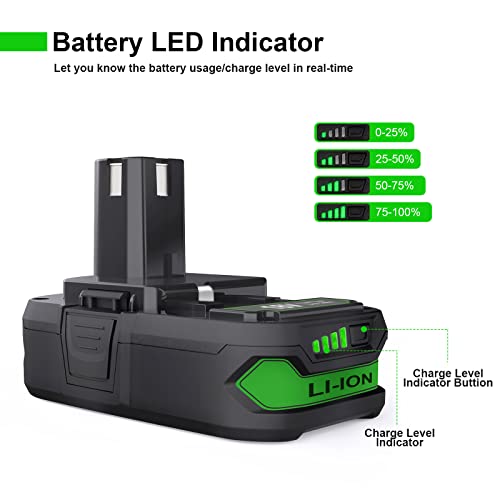 Bonadget 2Pack 18V 3.5Ah Replacement for Ryobi 18V Lithium Battery One Plus P102 P103 P104 P105 P107 P108 P109 Cordless Tools