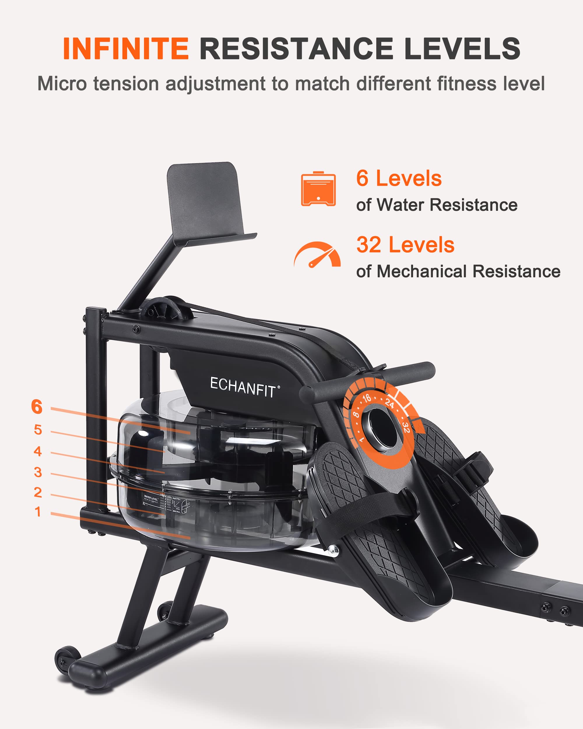 ECHANFIT Water Rowing Machine - Magnetic Rower with Monitor, Device Holder, Adjustable 16 Level Water Resistance, Easy Storage Rowing Machines for Home use