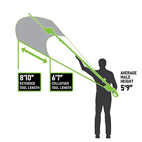 Earthwise LPHT12022 Volt 20-Inch Cordless Pole Hedge Trimmer, 20 inch, 2.0AH Battery & Fast Charger Included
