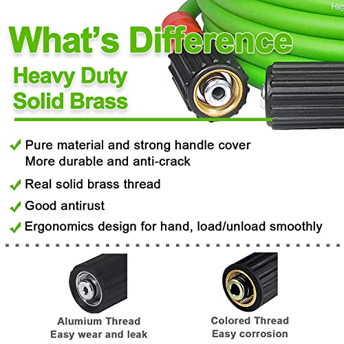 YAMATIC Super Flexible Pressure Washer Hose 50 FT 1/4", Kink Resistant Power Washer Hose Replacement for Flexzilla Uberflex Ryobi Genarac Troy Bilt Honda M22-14mm Rated 3200 PSI/Max 3700 PSI,Green