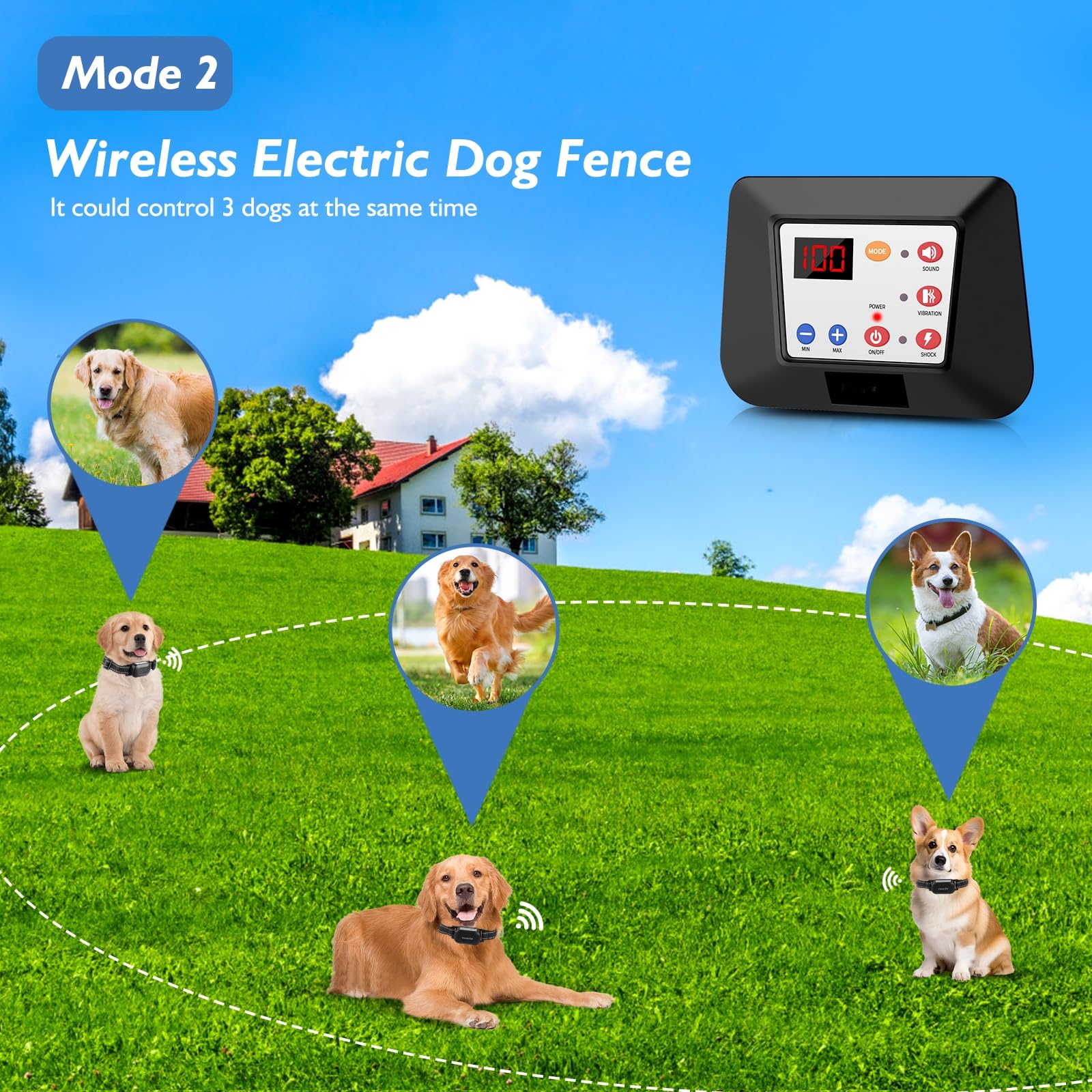 ABHY Wireless Dog Collar Fence, 2 in 1 Remote Trainer & Electric Dog Boundary System, Waterproof Wireless Pet Fence for The Yard, Adjustable Pet Training Collar Receiver for Small Medium Large Dogs