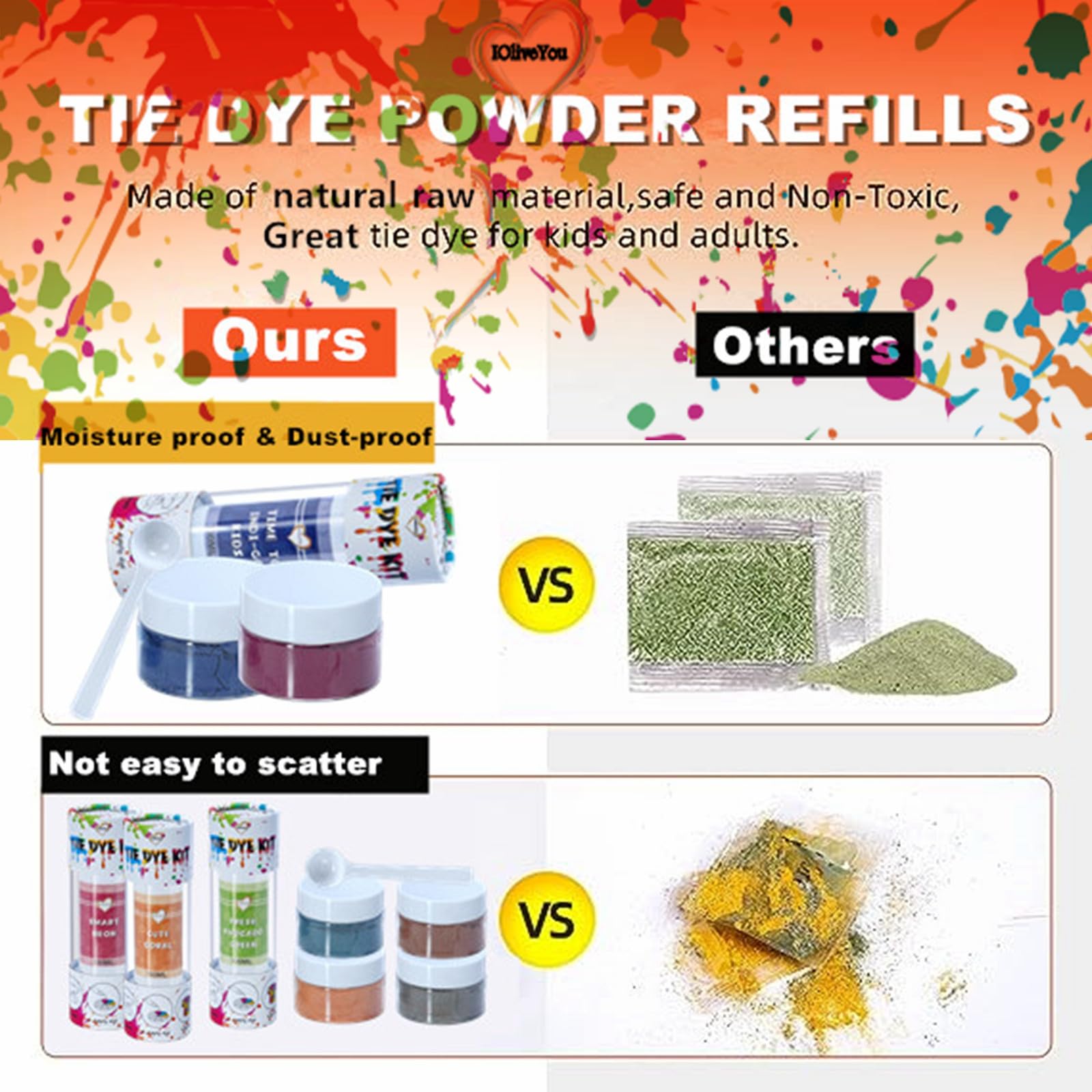 IOliveYou Tie Dye kit -Undisputed King of Tie Dye Powder- Indio Blue Color Cold Water Dye-Permanent and Washfast Fiber Reactive Dye