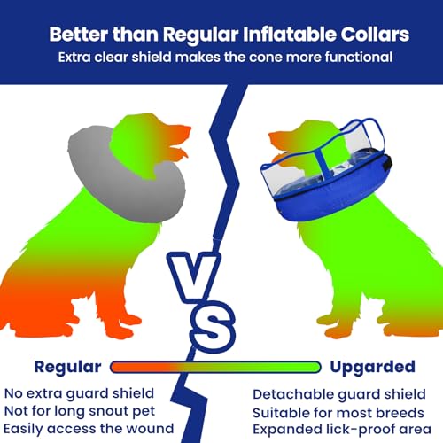 BARKLESS Soft Dog Donut Collar, Inflatable Cone with Anti-Licking Shield, Not Block Vision, Neuter Cone Alternative
