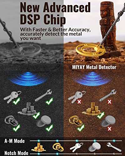 Metal Detector for Adults - Professional Metal Detector Gold and Silver with LCD Display, High Accuracy Waterproof Pinpoint 5 Modes, 10" Coil Lightweight Metales Detectors Stem Adjustable to 60.2"