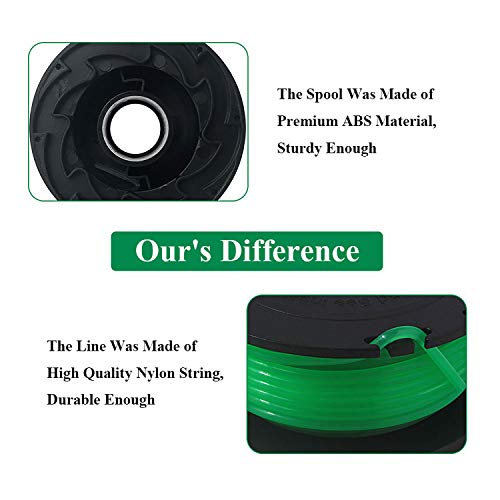 Eyoloty SF-080 Trimmer Replacement Spools Compatible with Black Decker SF-080-BKP GH3000 GH3000R LST540 LST540B Weed Eater 20ft 0.080" Edger Refills with 90583594 Cover Cap (4 Spool, 1 Cap)
