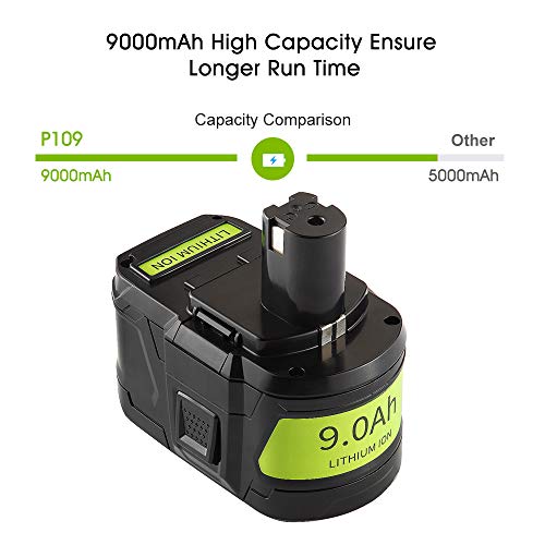 Jialitt 9.0Ah Li-ion P108 Replacement Battery for Ryobi 18V ONE+ P102 P103 P105 P107 P108 P109 Cordless Tool Battery with LED Indicator