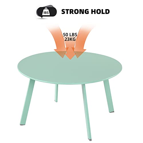 Grand Patio Round Steel Patio Coffee Table, Weather Resistant Outdoor Large Side Table, Mint Greenā¦