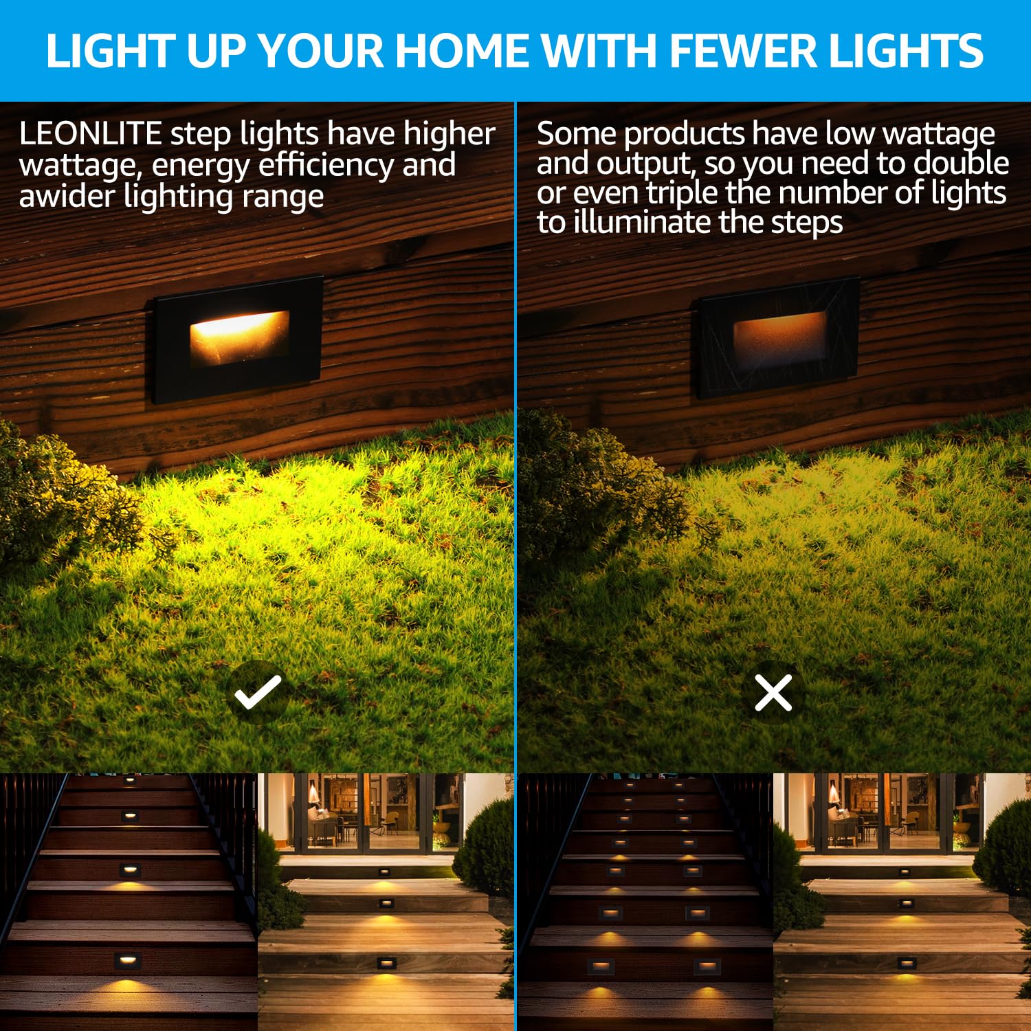 LEONLITE 12-Pack Black 5CCT 120V LED Step Lights, 150LM 5%-100% Dimmable Stair Lights Indoor Outdoor Wet Location, CRI90+ & ETL, 2700K/3000K/3500K/4000K/5000K Aluminum Staircase Lights