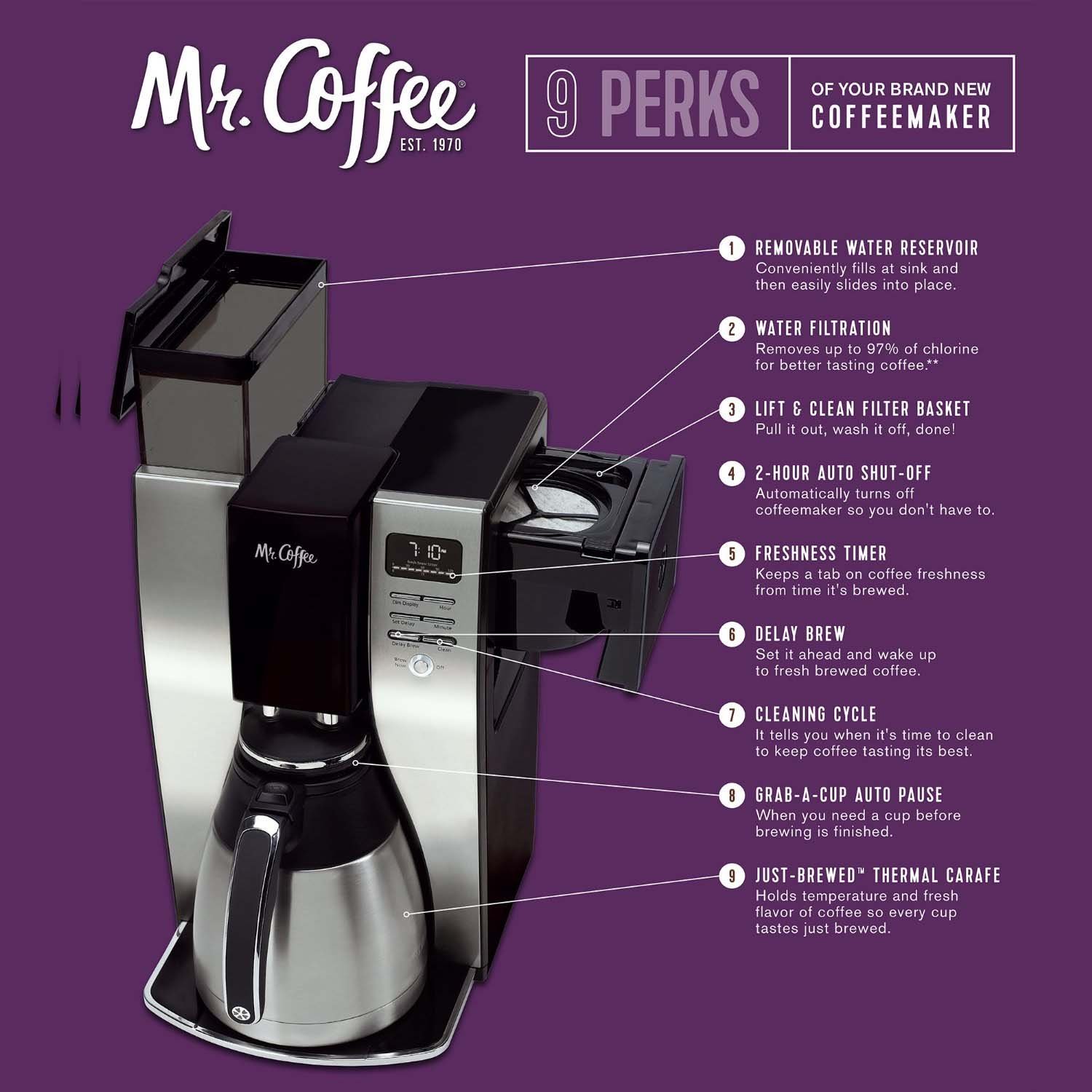 Mr. Coffee Coffee Maker, Programmable Coffee Machine with Auto Pause, 10 Cups, Stainless Steel