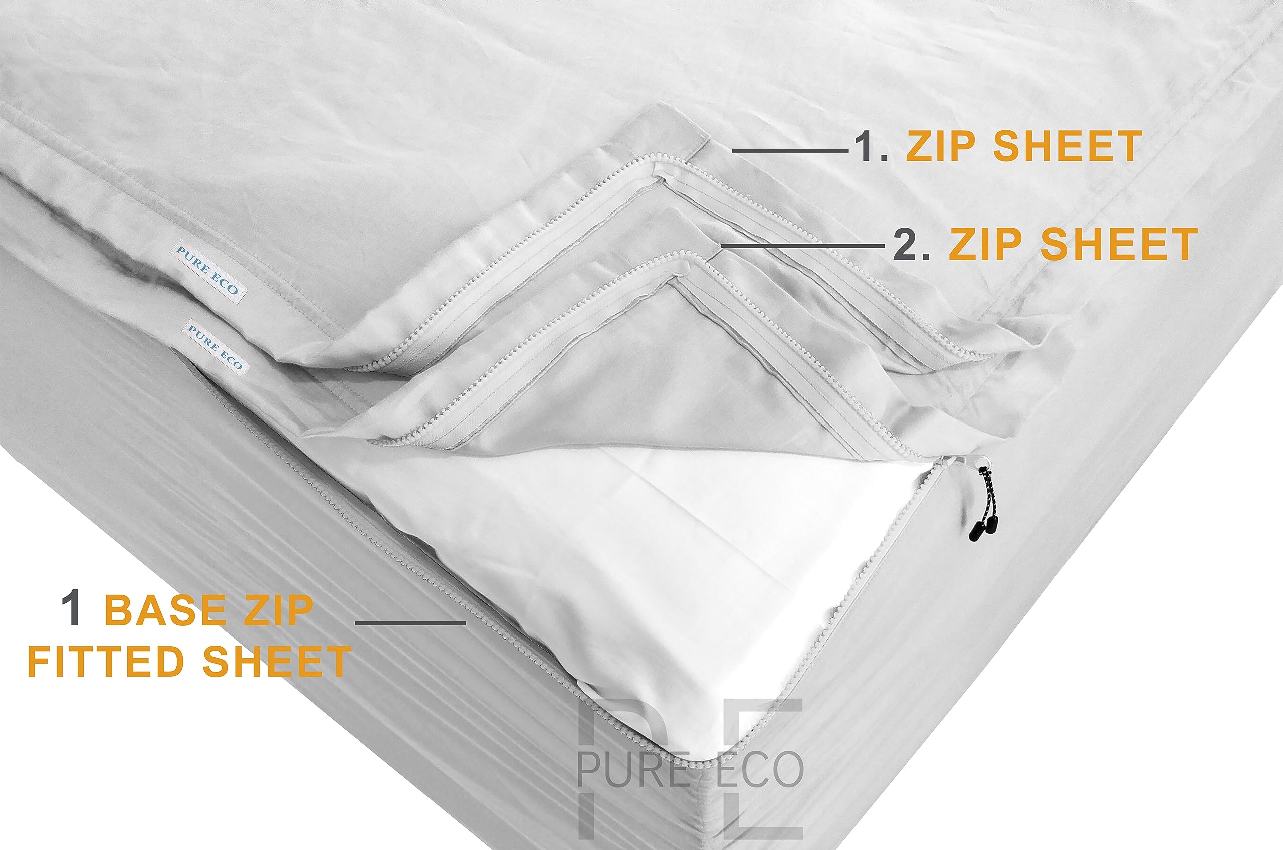 Pure Eco Easy Zipper Fitted Sheet - Includes 1 Fitted Sheet Base & 2 Zip-On Sheets - 15” Inch. Deep Pockets Zipper Sheets Full Size - 600 TC Soft Cotton Fitted Sheet - Dark Grey