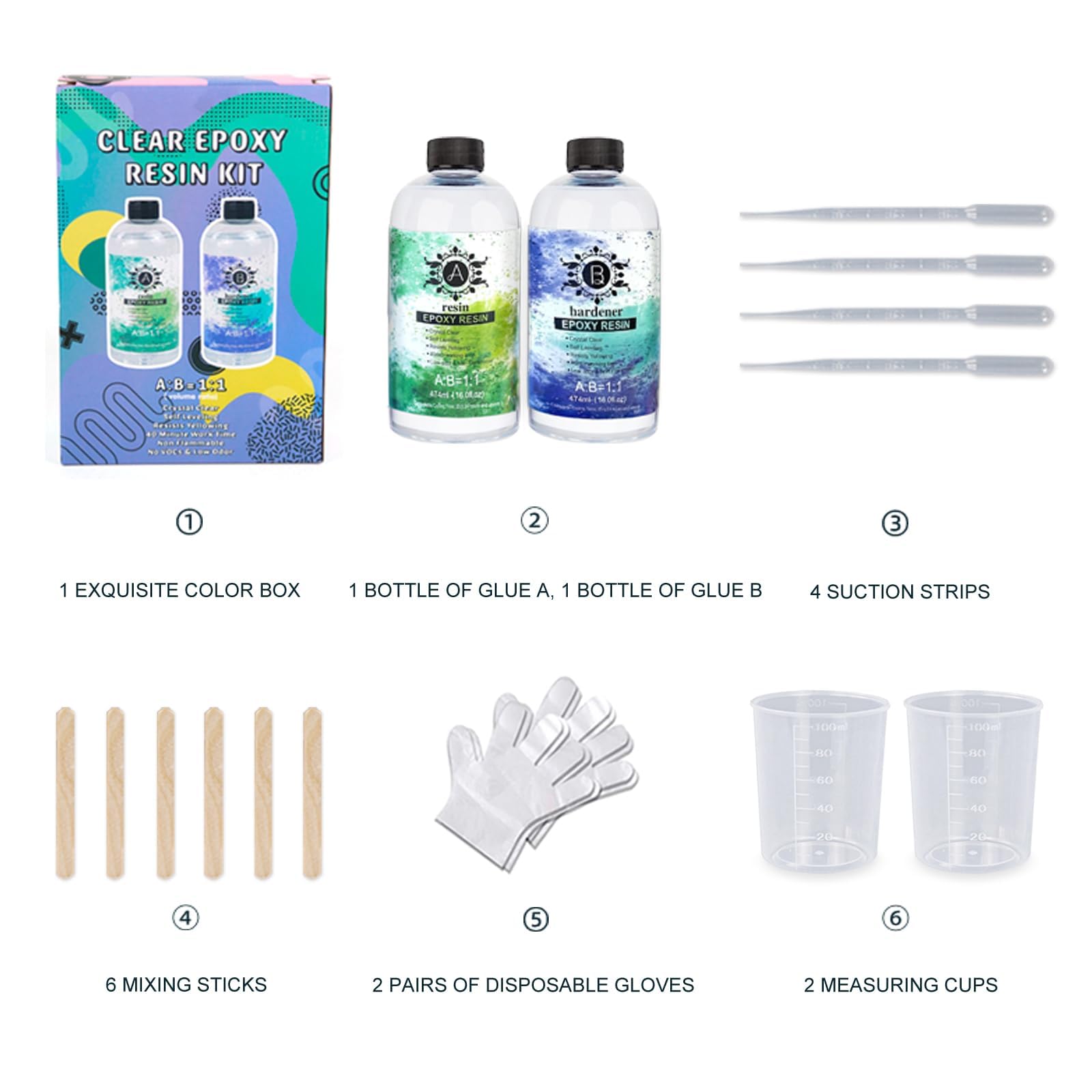 LUCISKY 32OZ Epoxy Resin Crystal Clear Kits, Premium Casting and Coating Resin for Molds, DIY Crafts, Jewelry, Art Painting, Not Yellowing and No Bubble, Easy Mix 1:1 Ratio