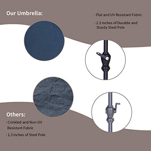 HYD-Parts 7.5FT Patio Umbrella Outdoor Table Umbrella,Market Umbrella with Push Button Tilt and Crank for Garden, Lawn, Deck, Backyard & Pool (Navy Blue)