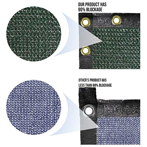 E&K Sunrise 5' x 25' Green Ience Privacy Screen, Commercial Outdoor Backyard Shade Windscreen Mesh Iabric Shade Net Cover for Patio Lawn Chain Link Garden Yard Backyard
