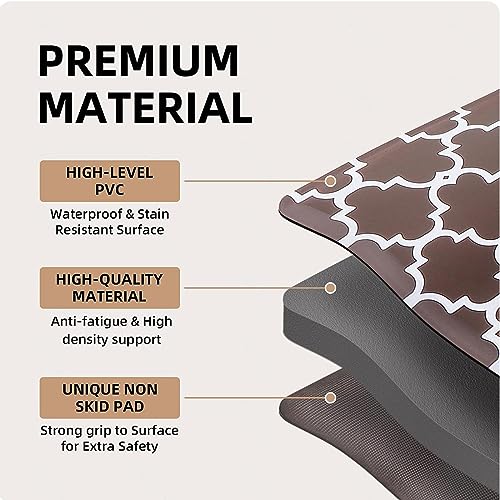 VRINO 0.47 InchThick Kitchen Mat , Heavy Duty PVC Waterproof Non-Slip Kitchen Memory Foam Floor Mats , for Kitchen, Office, Sink,Red-17.3×60""
