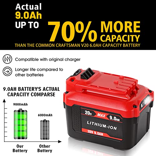 CaliHutt 【Upgrade】 9.0Ah 20V Replacement Battery for V20 Craftsman 20V Battery CMCB204 CMCB202 CMCB201 Craftsman V20 Cordless Power Tool CMCS500B CMCD700C1 (All of V20 Series) Lithium-ion Battery…