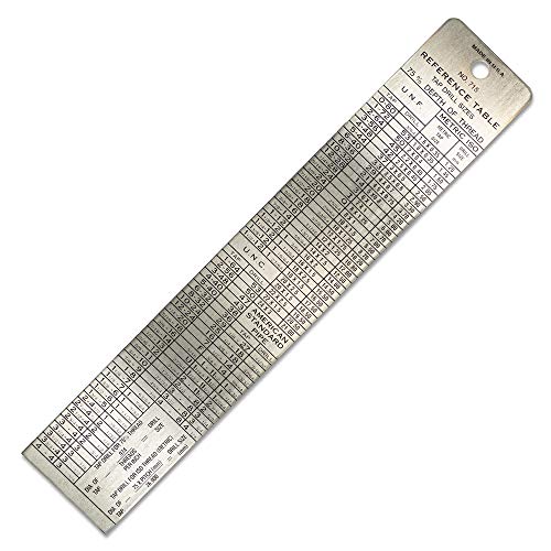 General Tools 715 Tap and Drill Reference Table