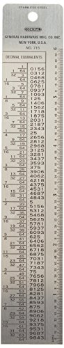 General Tools 715 Tap and Drill Reference Table