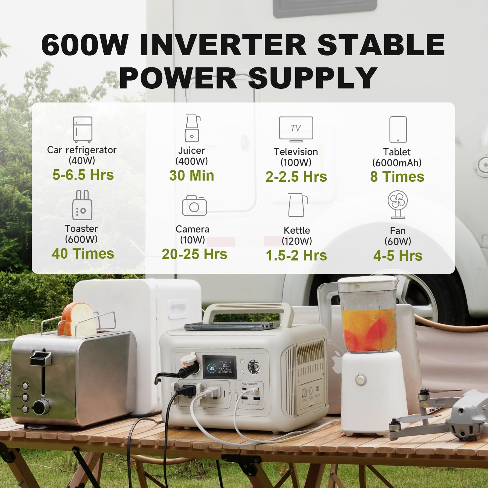 ALLPOWERS R600 BEIGE 299Wh 600W Portable Power Station, LiFePO4 Battery Backup with UPS Function, 1 Hour to Full 400W Input, MPPT Solar Generator for Outdoor Camping, RVs, Home Use