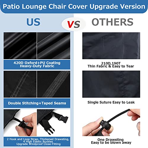 GARPROVM Chaise Lounge Cover, Waterproof 420D Heavy Duty Patio Outdoor Lounge Chair Cover, 2 Handle, PU Coating, Reflective Tape, UV Resistant & Tear-Resistant, 2 Pack - 79‘’ L x 30‘’ W x 28‘’H