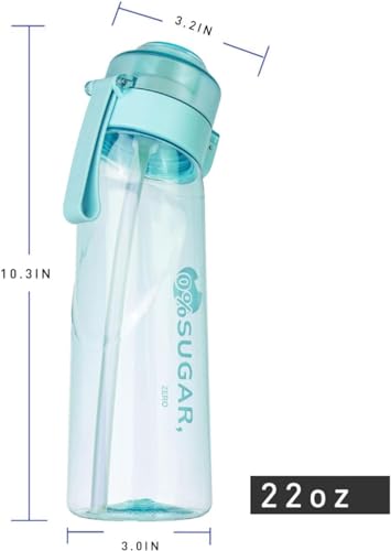 Rhea & Co. Scented Infusion Fruit Fragrance Water Bottle, Water Bottle with One Mystery Flavor Pod - 650ml (Blue +1 Free Pod)