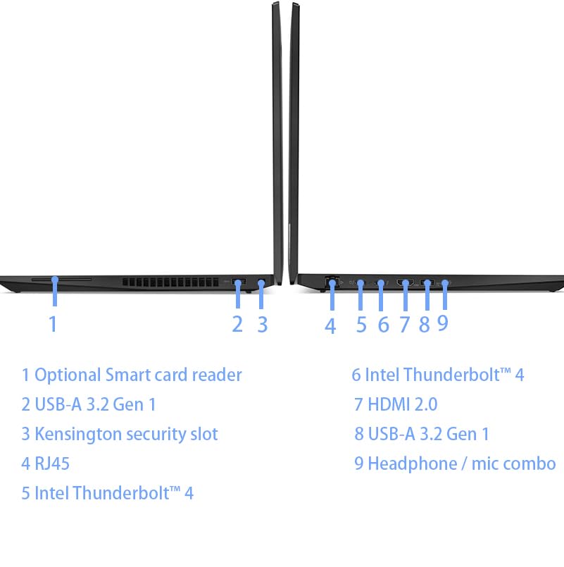 Lenovo ThinkPad T16 Business Laptop, 16 Inch WUXGA Touchscreen, Inter Core i7-1270 vPro, 32GB RAM, 1TB SSD, Windows 11 Pro, Backlit Keyboard, Fingerprint Reader, Thunderbolt 4, WiFi 6E, TDU, Black