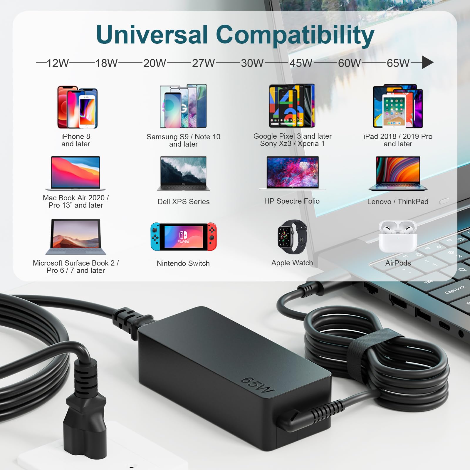 USB-C 65W 45W AC Replacement Charger fit for Lenovo ThinkPad T480 T490 T580 ADLX65YDC2A ADLX65YLC2D ADLX65YDC3A ADLX65YDC2D chromebook 2nd Gen S330 65W Laptop Power Supply Adapter Cord